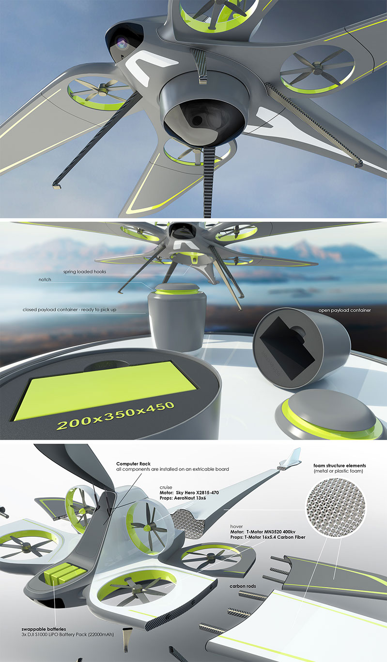- Joern Lutter Design - drone